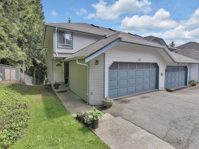 18 - 1355 CITADEL DRIVE, Port Coquitlam | Sold, R2690381 | Condos.ca