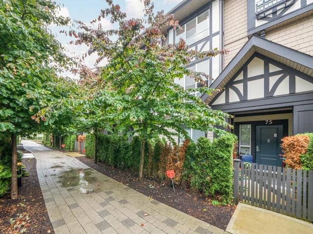 75 - 10388 NO. 2 ROAD, Richmond | Terminated, R2810421 | Condos.ca