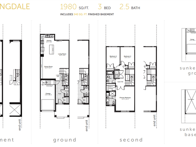 Sunningdale - (Middle Unit), Ottawa | For Precon @ $665,900 | Condos.ca
